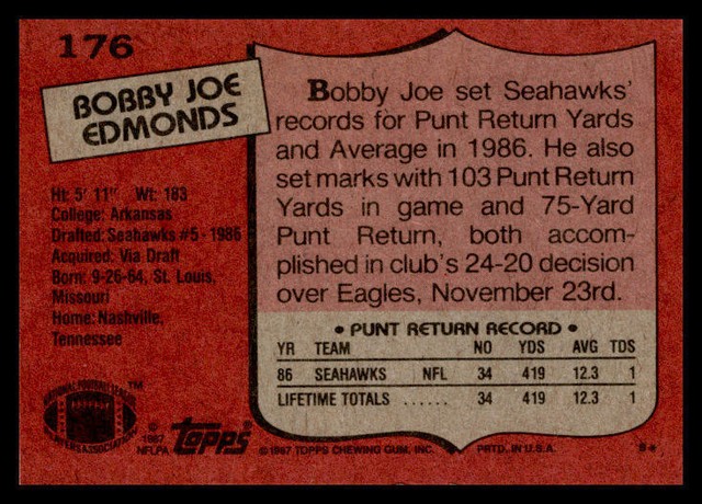 1987 Topps - #176 Bobby Joe Edmonds (RC) for sale online | eBay