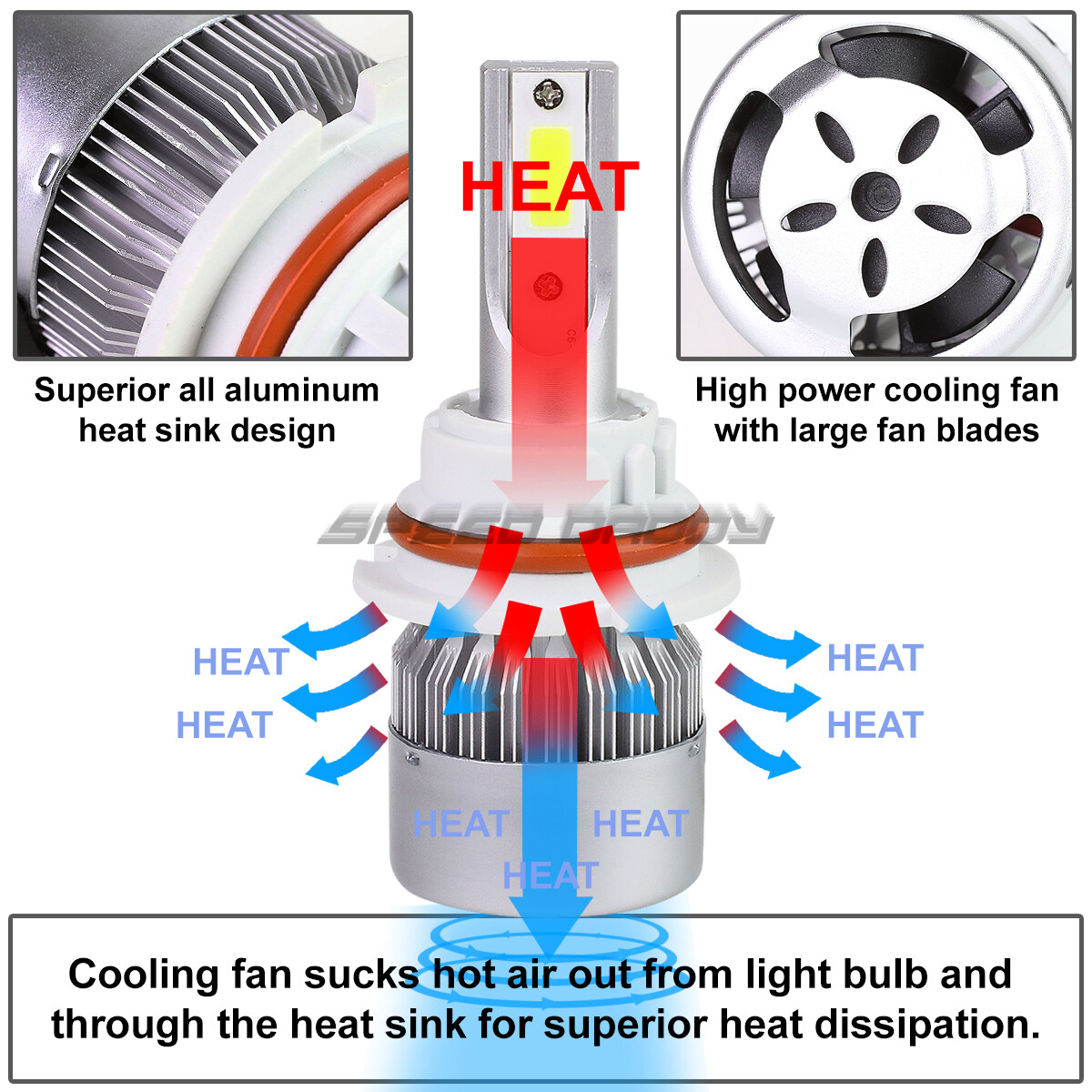 BLACK HOUSING HEADLIGHT AMBER CORNER+WHITE LED H13 HID W/FAN FOR 08-10 ...