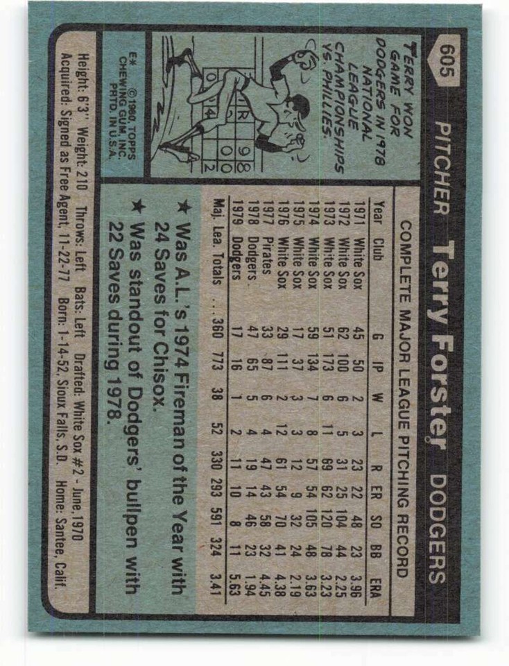 1980 Topps #605 Terry Forster NM+++ Dodgers ID:256053 | eBay