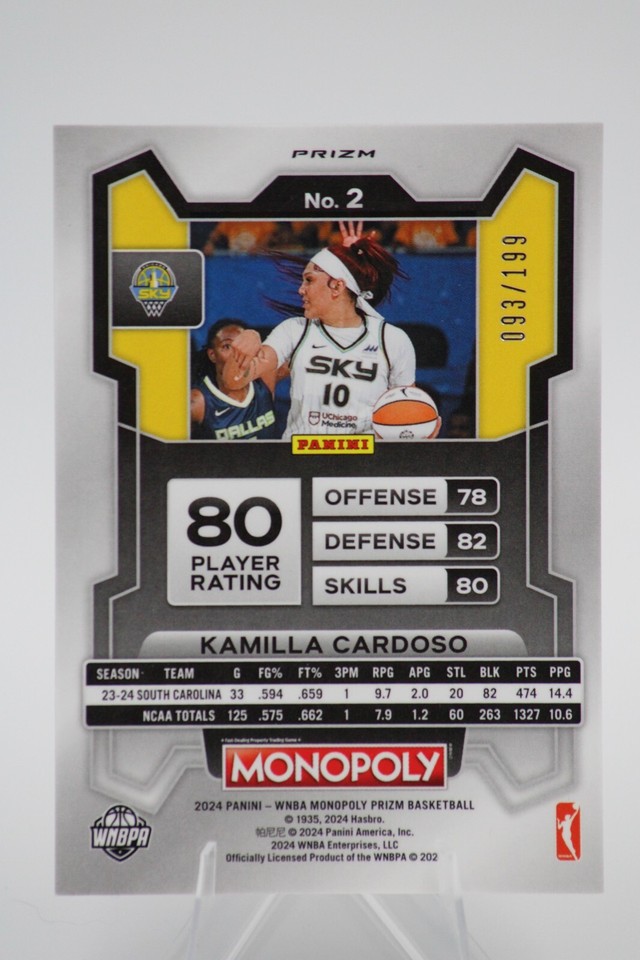 2024 WNBA Monopoly Kamilla Cardoso RC Light Blue Prizm /199 | eBay