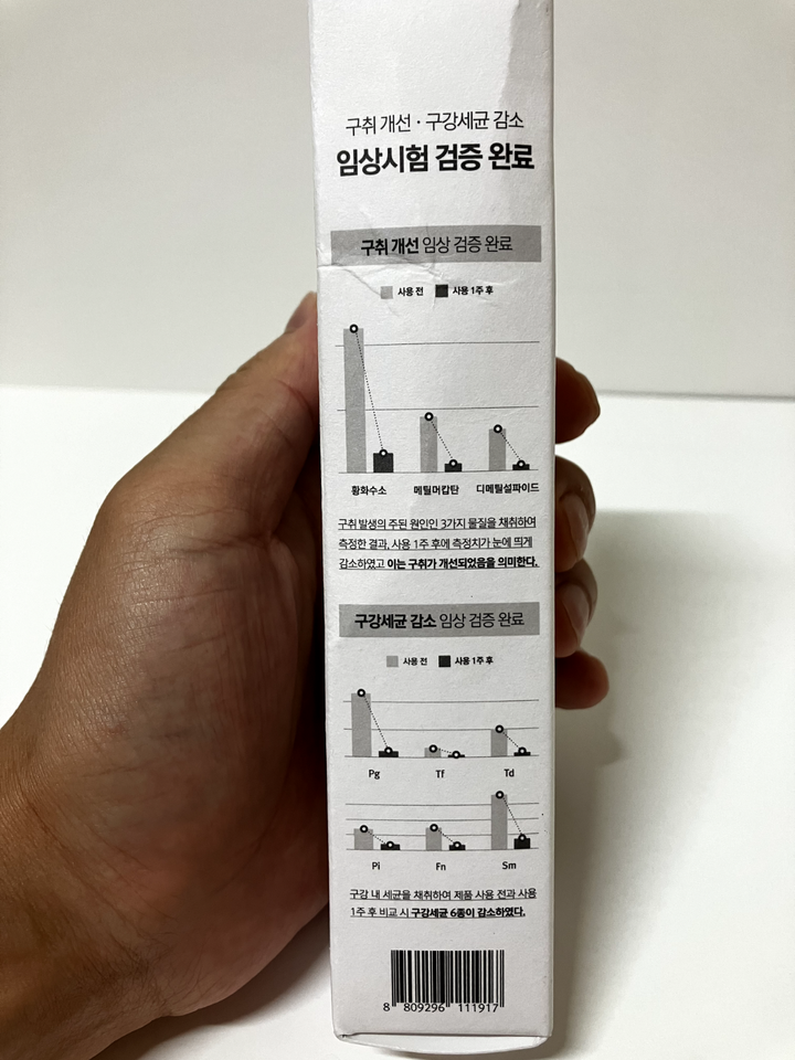 ROROBELL WAWA WASABI Toothpaste 3.53oz x 5EA | eBay