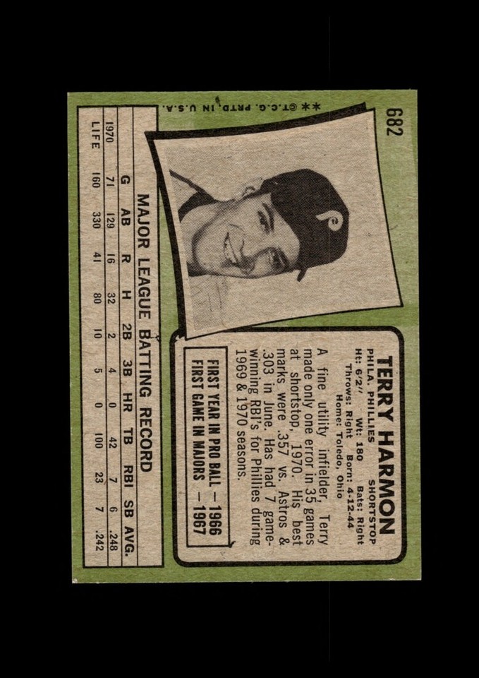 1971 Topps Set-Break #682 Terry Harmon NR-MINT *GMCARDS* | eBay