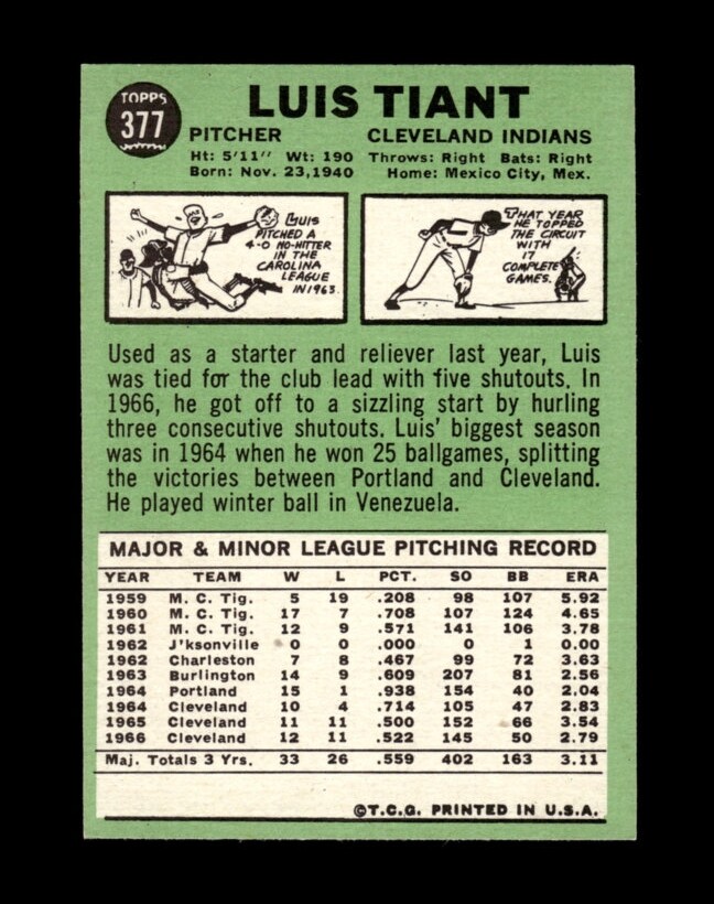 1967 Topps Set-Break #377 Luis Tiant EX-EXMINT *GMCARDS* | eBay