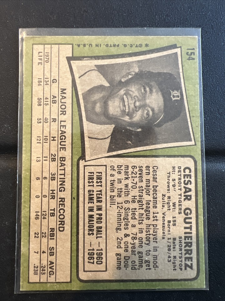 1971 Topps Baseball Card #154 Cesar Gutierrez - Low To Mid Grade - G/VG ...
