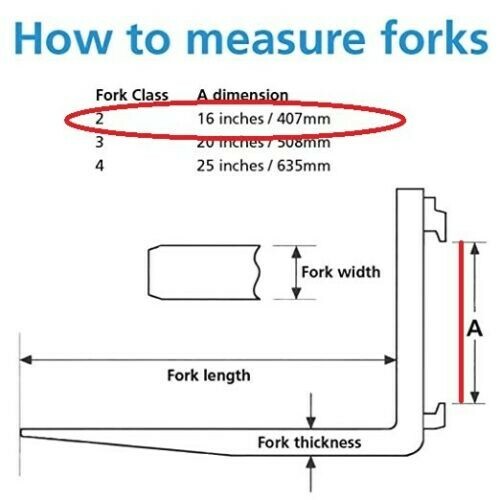 FORKLIFT FORKS PAIR 1.5x4x48 INCH CLASS 2 II FTP 5K LBS CAPACI FULL ...