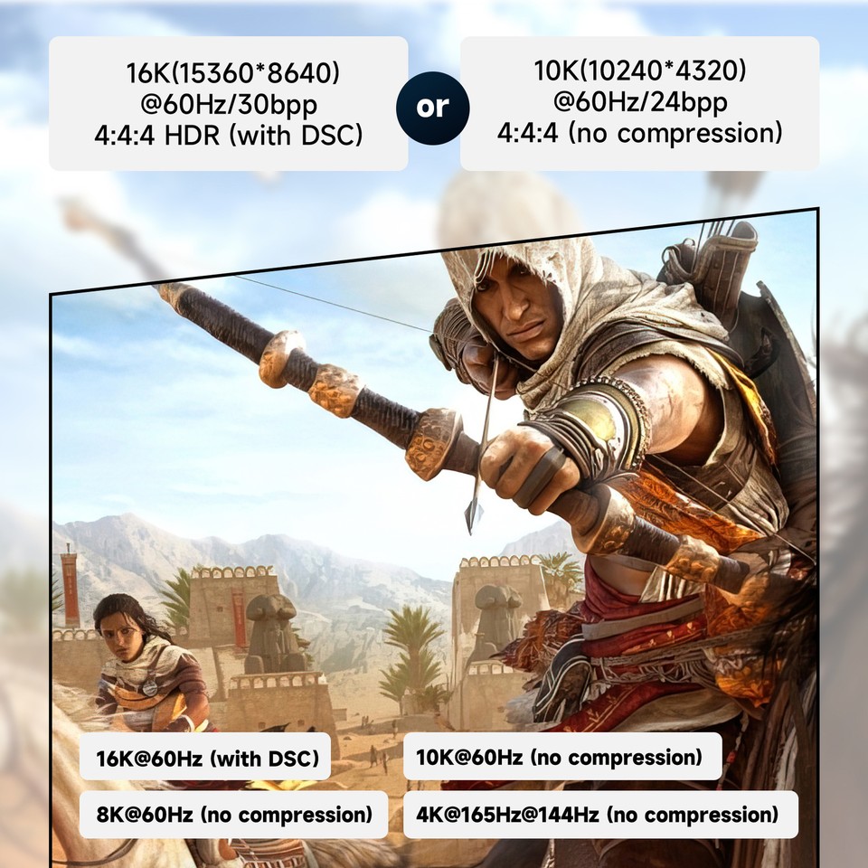 DisplayPort 2.0 Cable 16K@60Hz 8K@120Hz 4K@240Hz Displayport 1.4 to DP ...