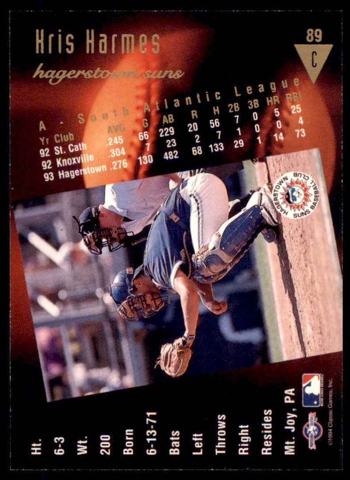 1994 Classic Best Gold Kris Harmes Hagerstown Suns #89 1101 | eBay