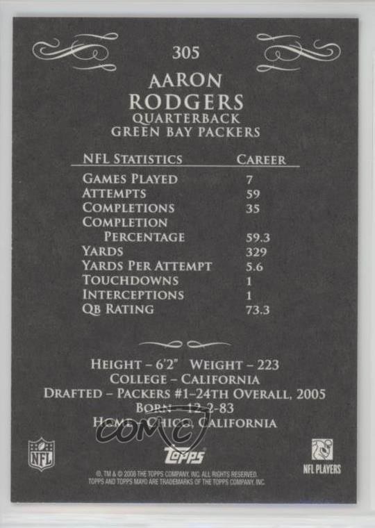 2008 Topps Mayo Aaron Rodgers #305 0w8 | eBay