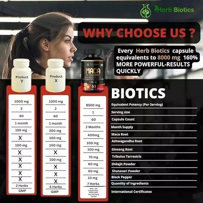 Organic Maca Root Capsules | 60 Caps | Ashwagandha, Maca Extract for ...