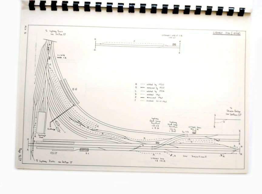 Railroad Track Diagrams Railroad Track Parts | Rail, Rail Clip,