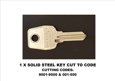 BRABANTIA, DAD, EUROLOCKS, POST BOX LETTER BOX MAIL BOX KEYS CUT TO YOUR CODE. | eBay UK