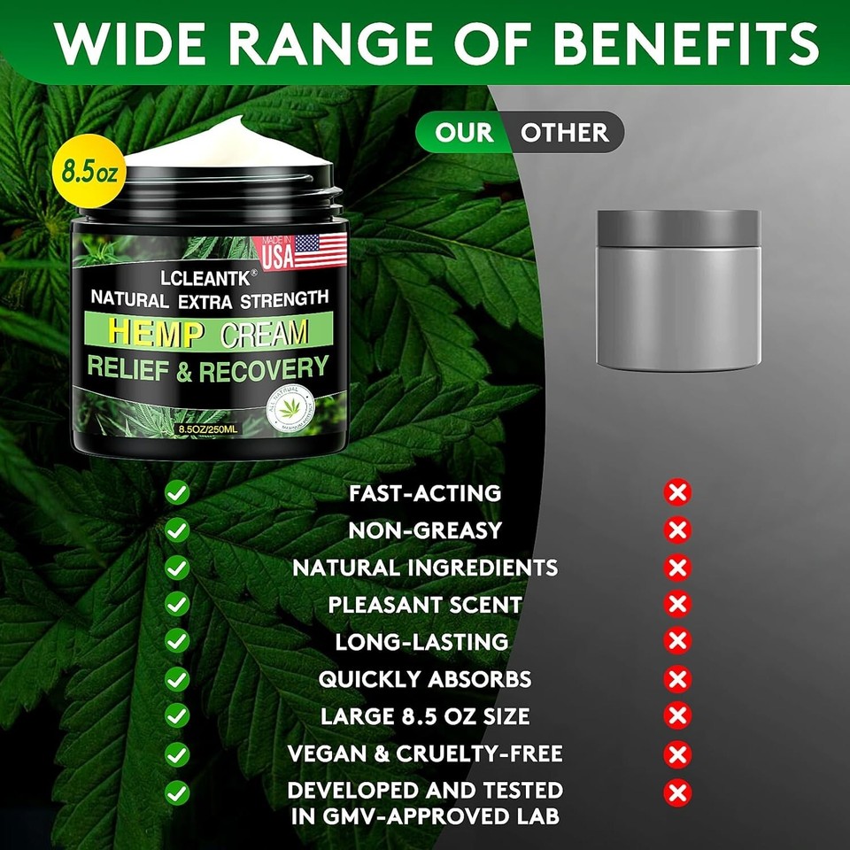 Natural Hemp Cream - Instant Hemp Cream with Hemp, Arnica, MSM ...