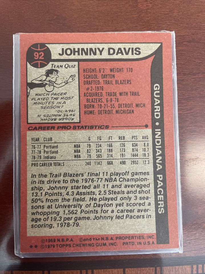 1979-80 Topps #92 Johnny Davis NM/NM+ Pacers | eBay