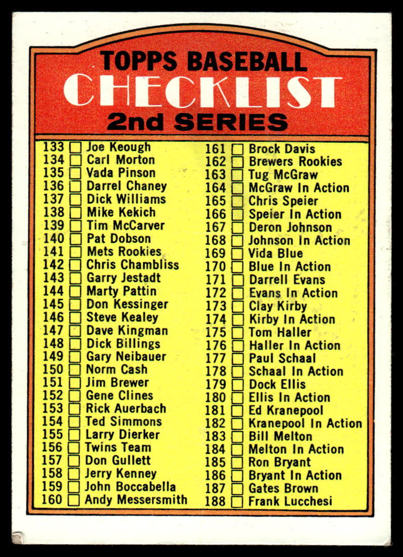 1972 Topps Checklist 2nd Series CL #103 Baseball Card | eBay