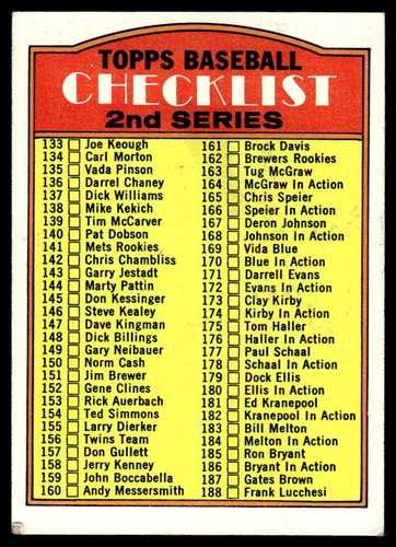 1972 Topps Checklist 2nd Series CL #103 Baseball Card | eBay