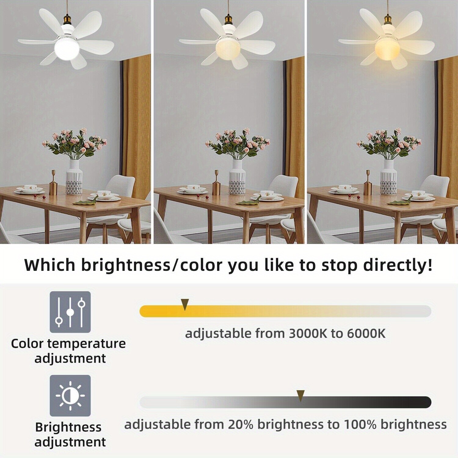 E27 Socket Fan Ceiling Light w/ Remote 16.5" Small 30W Dimmable Ceiling ...