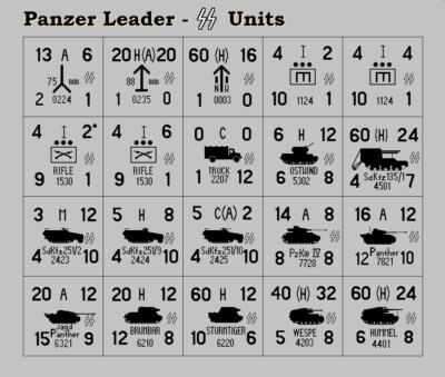 Panzer Leader/PB SS Variant Counters | eBay