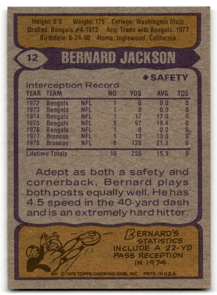 1979 Topps Bernard Jackson Denver Broncos #12 | eBay