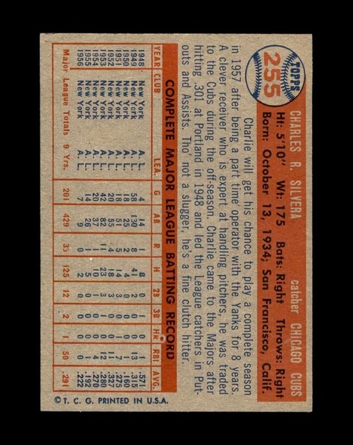 1957 Topps - #255 Charlie Silvera for sale online | eBay