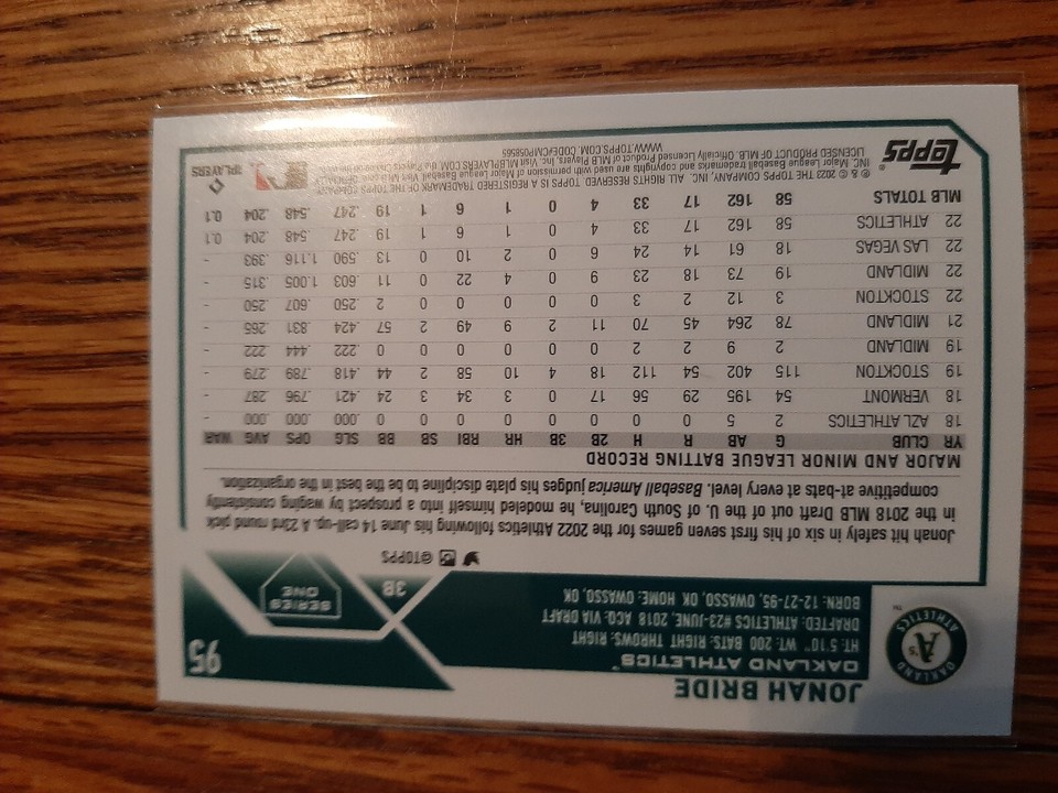 Jonah Bride 2023 Topps Baseball Card 95 Oakland Athletics Rookie CARD ...