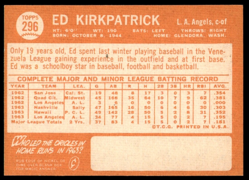 1964 Topps #296 Ed Kirkpatrick NEAR MINT**PWR25** | eBay
