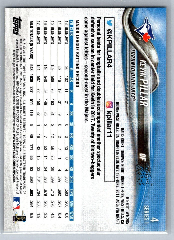 2018 Topps Baseball #4 Kevin Pillar Toronto Blue Jays | eBay