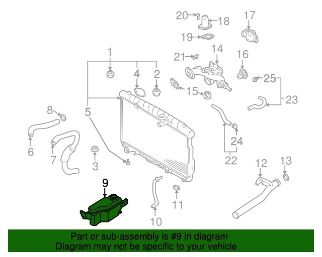 2543026100 Coolant Overflow Reservoir Tank OEM for Hyundai Santa FE ...