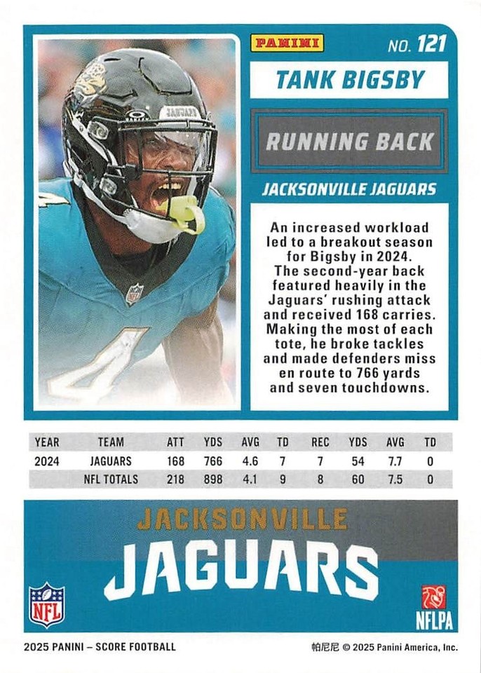 2025 Score - Tank Bigsby #121 | eBay