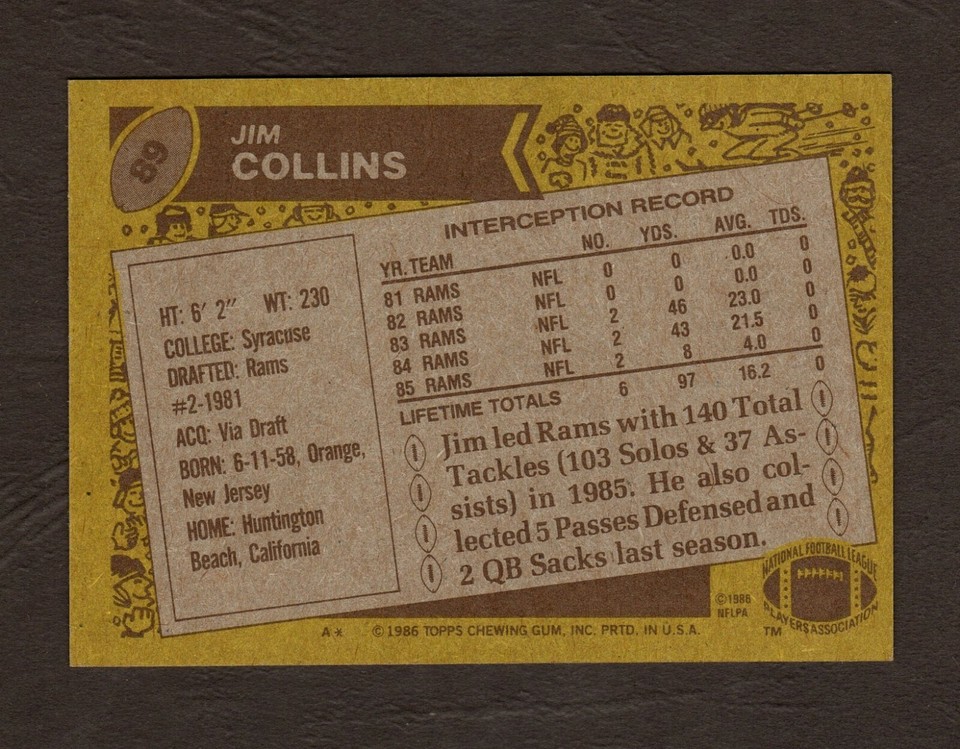 1986 Topps Football Card #89 Jim Collins - Los Angeles Rams | eBay