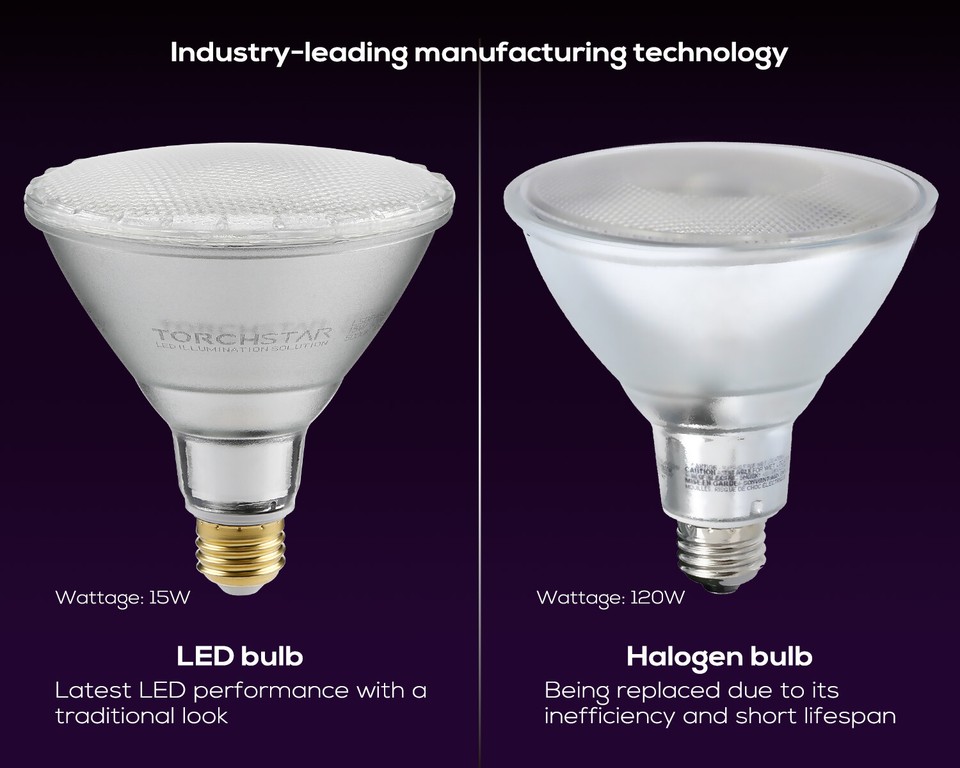 Dimmable PAR38 LED Light Bulb, 15W LED Spot Light, 2700K Soft White | eBay