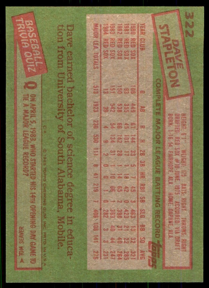 1985 Topps Baseball Card Dave Stapleton . Boston Red Sox #322 | eBay