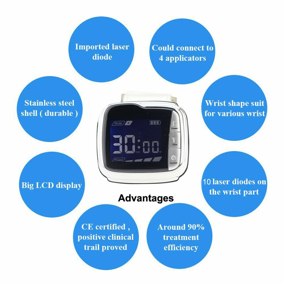 High Blood Pressure Sinusitis Allergies Rhinitis Laser Hay Fever ...