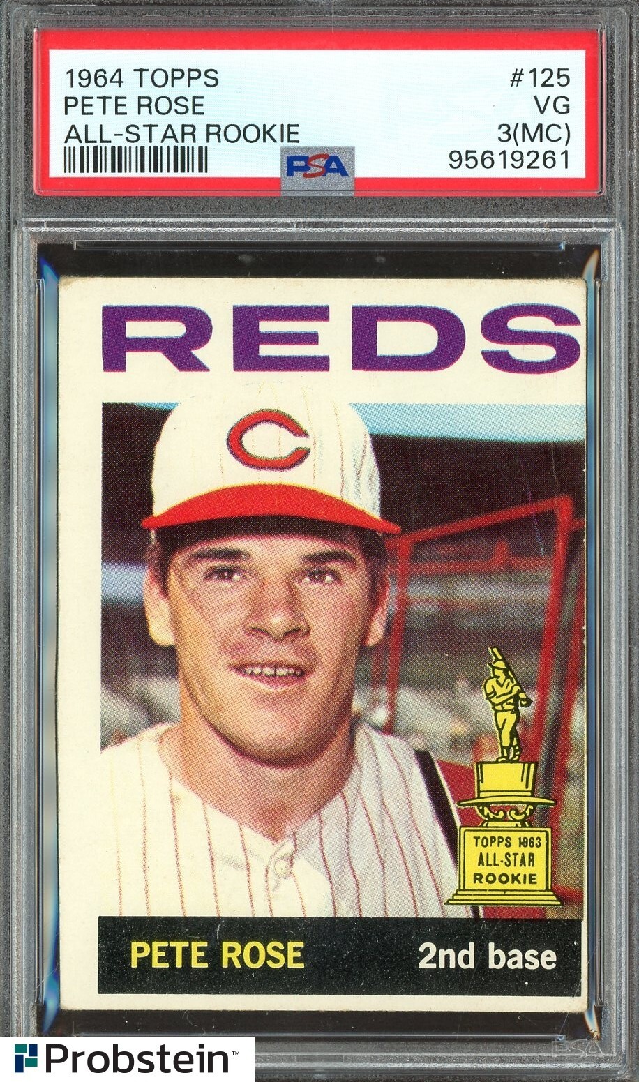 Best Pete Rose Cards Holding Value, Interest