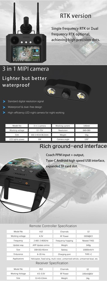 Skydroid H12 2.4GHz 12CH Digital Video Transmission Transmitter R12 ...