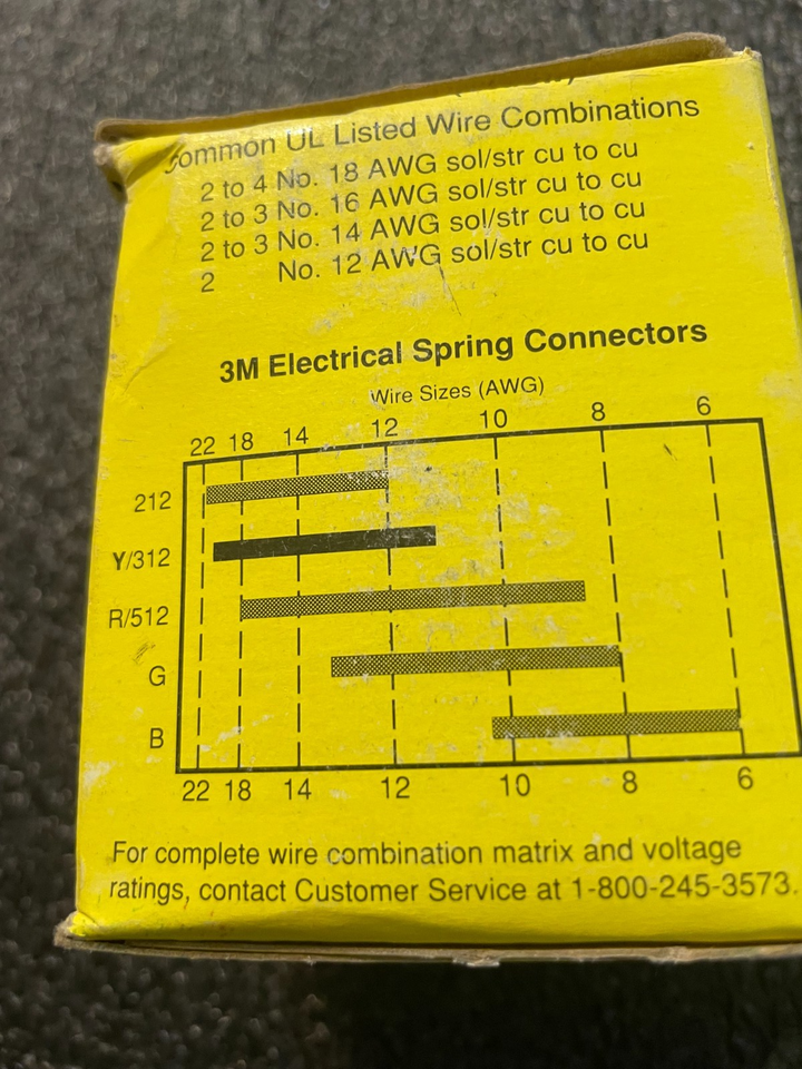 New-100 pcs-3M Scotchlok-Y Electrical Spring Connectors-20041-insulated ...