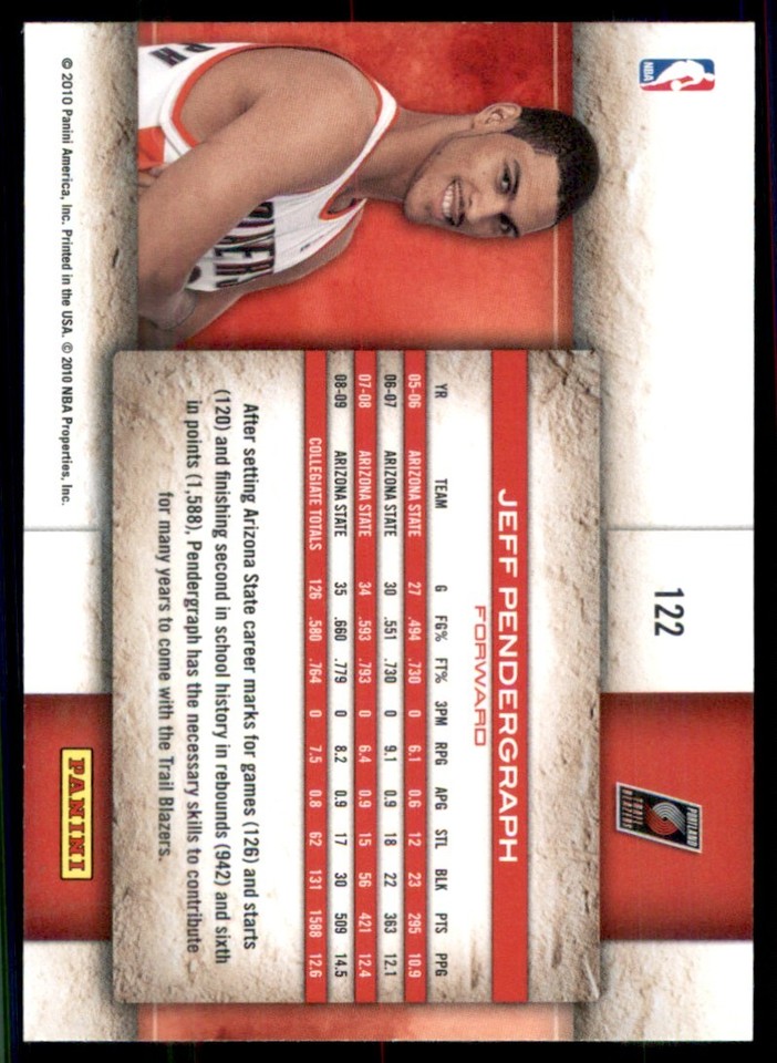 2009-10 Panini Studio Jeff Pendergraph Rookie Portland Trail Blazers ...