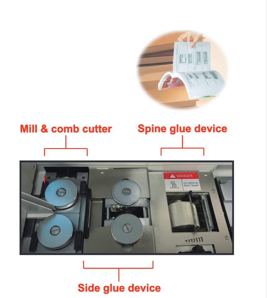 Sysform Perfect Binder Model 50B (A4) With Side Glue Device | eBay
