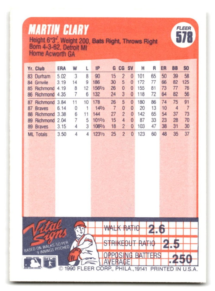 Martin Clary 1990 Fleer Baseball #578a Atlanta Braves | eBay