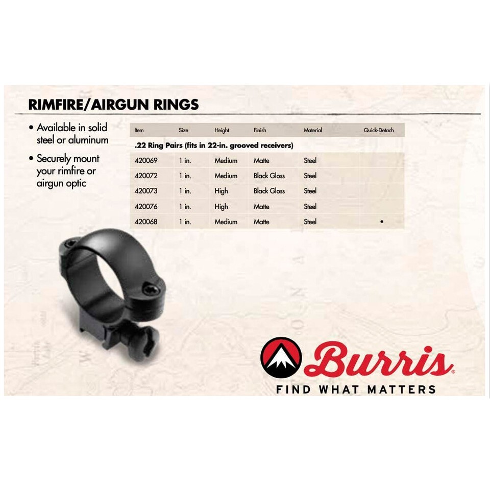 BURRIS RimFire And Airgun 1in Steel Matte Black RifleScope Rings ...