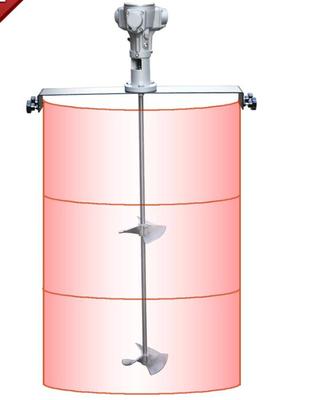 Process Mixers - Air Motor