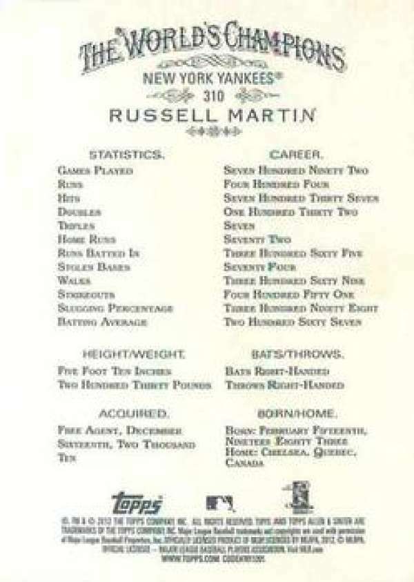 2012 Allen and Ginter #310 Russell Martin Yankees NM-MT (SP - Short ...