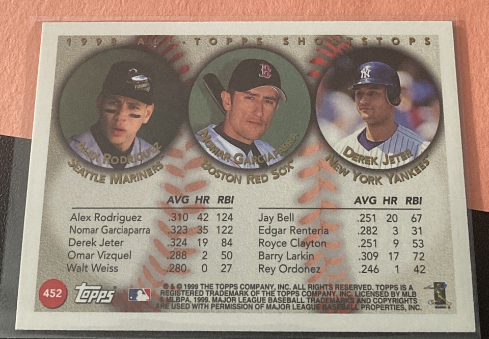 1999 MLB Topps 'All-Topps Shortstops' | Jeter, Rodriguez, Garciaparra ...