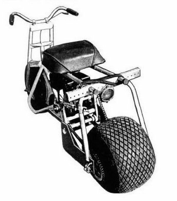 Mini Bike Blueprints