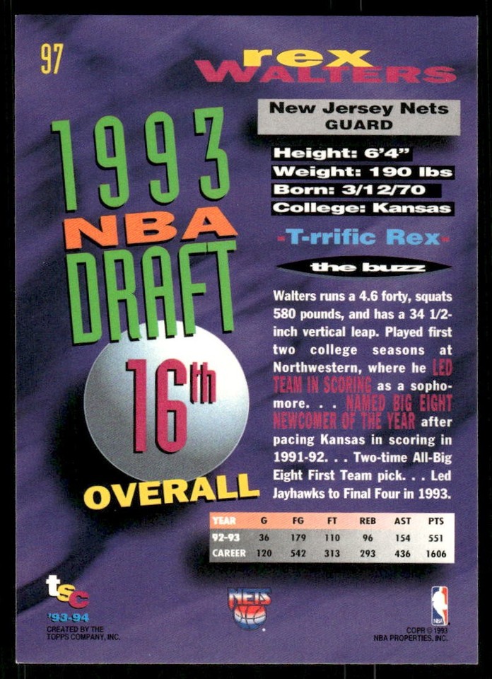 Rex Walters 1993-94 Stadium Club Basketball #97 - New Jersey Nets | eBay