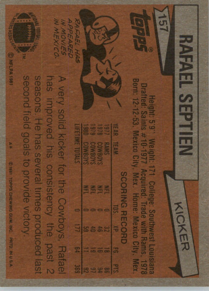1981 Topps #157 Rafael Septien Dallas Cowboys (EX) | eBay