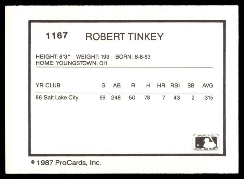 1987 ProCards Robert Tinkey Kenosha Twins #1167 | eBay