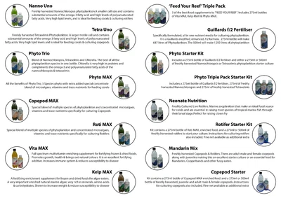 ReefBoost Copepod Starter Kit 250ml Live | Grelly UK