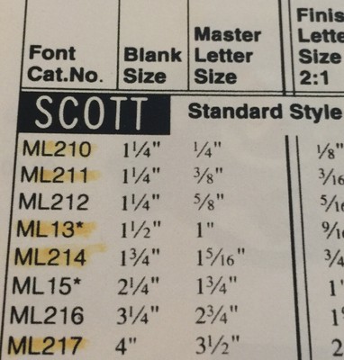 Engraving - Scott Engraver Font