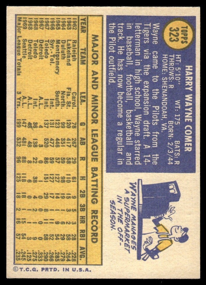 1970 Topps Wayne Comer Seattle Pilots #323 | eBay
