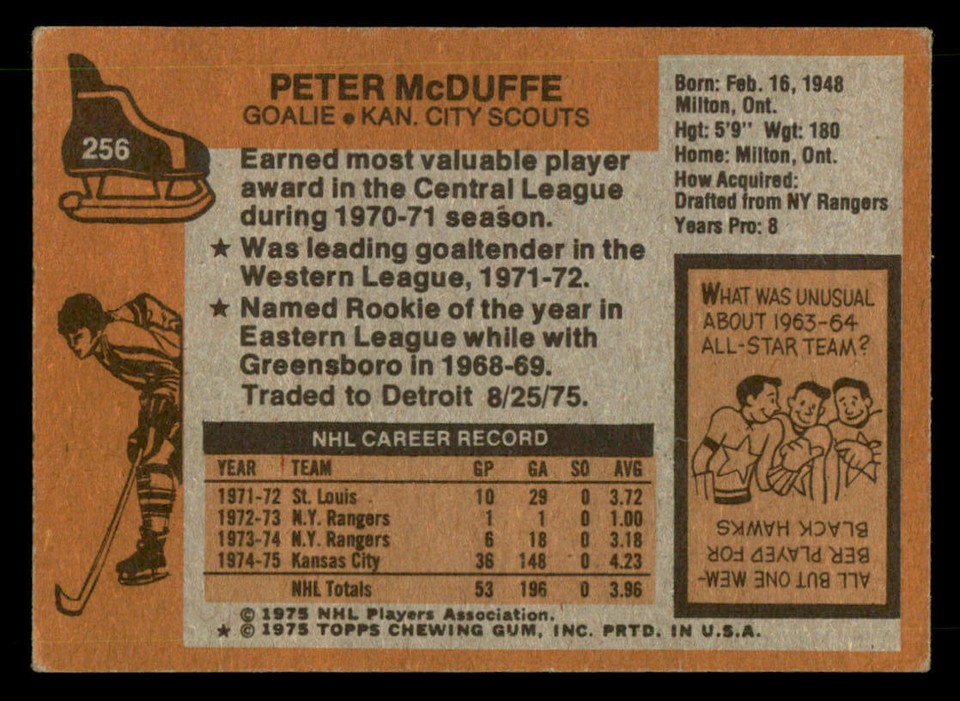 1975 Topps Peter Mcduffe # 256 Kansas City Scouts | eBay